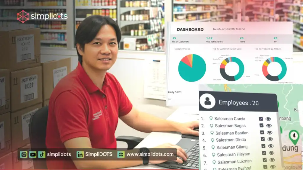 Sales Taking Order Lebih Akurat dengan Aplikasi SimpliDOTS - SimpliDOTS