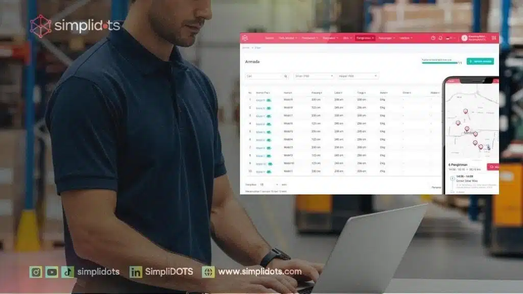 Aplikasi Sales Distributor untuk Optimasi Kinerja Tim Lapangan - SimpliDOTS